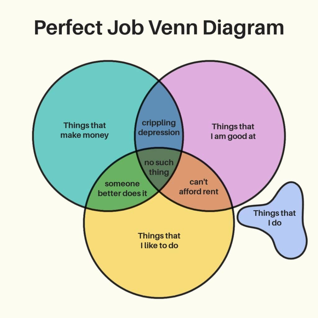 These 22 Funny Work Memes Will Make You LOL Today